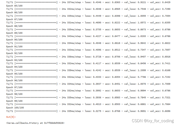 Python小项目：利用CNN实现垃圾图片分类 - 知乎