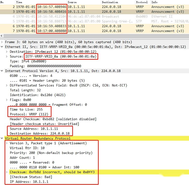 你会配VRRP，但是你能看懂VRRP的报文吗？ - 知乎