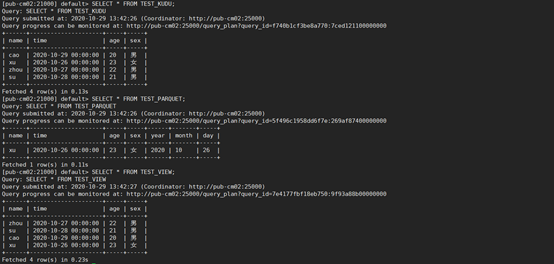 漫谈大数据技术系列之二：impala实现kudu+parquet分层存储 - 知乎