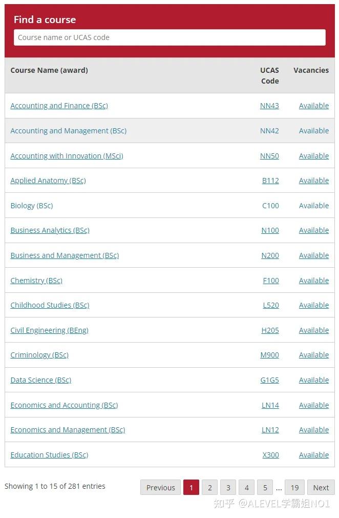 什么？UCL今年参加补录了？！12个不同的专业方向！速度抢！ - 知乎