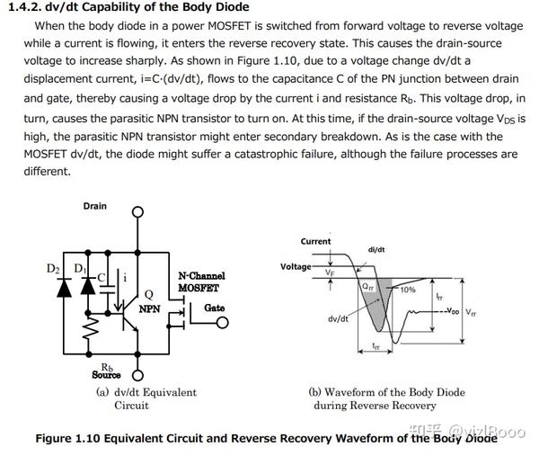 功率MOSFET动态特性 - 知乎