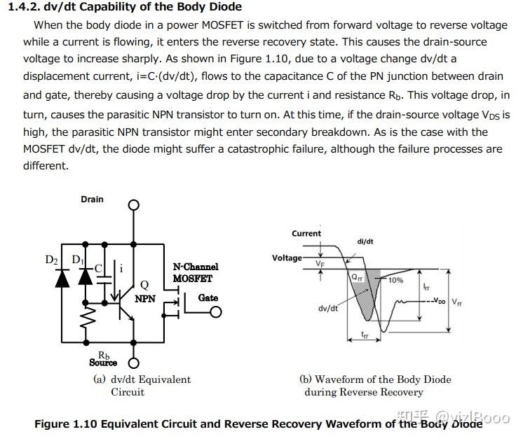 功率MOSFET动态特性 - 知乎
