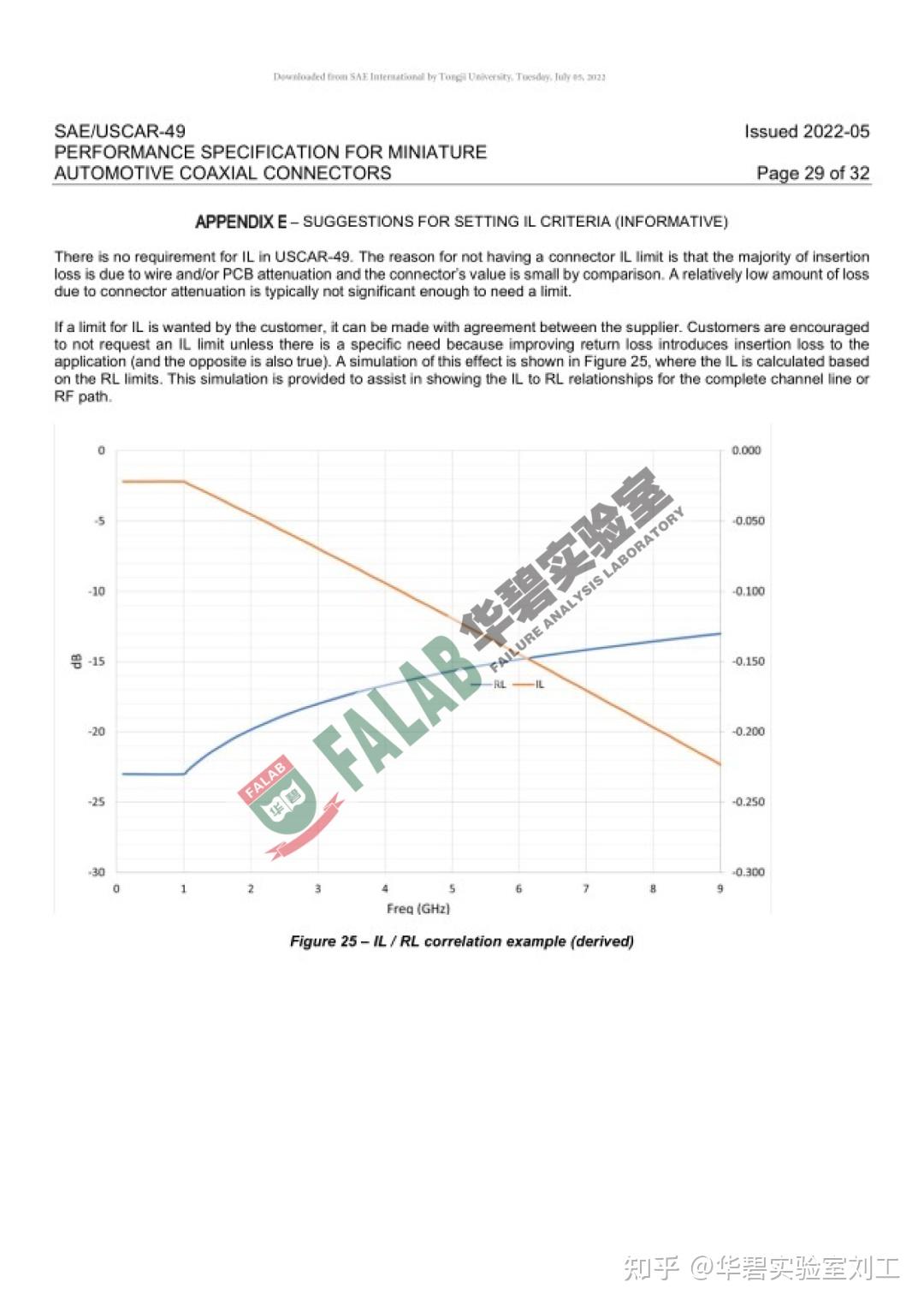什么是高速高频连接器？高频高速连接的测试标准USCAR49 - 知乎