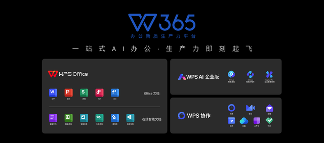 WPS 365全新发布，开启企业一站式AI办公 - 知乎