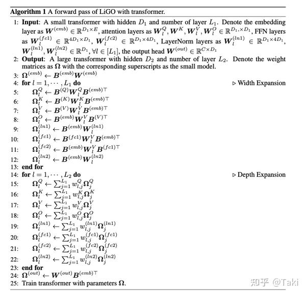 Progressive Learning for PLM - 知乎