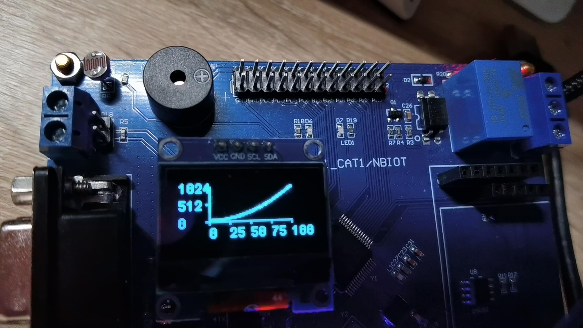 STM32的HAL第三方库 - SSD1306 OLED屏幕 - 知乎