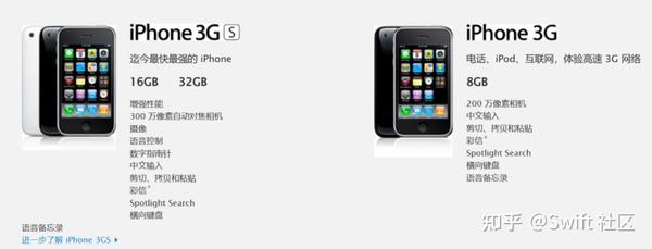 回顾每一代 iPhone 的特性升级和创新 - 知乎
