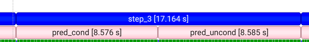 SGLang-Diffusion 浅析 - 知乎