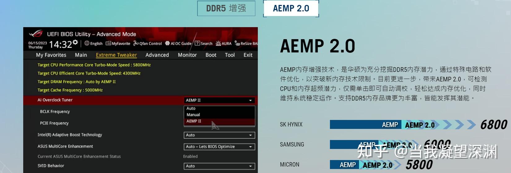 华硕AEMP II让DDR5普条起飞 - 知乎