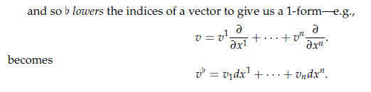 Discrete differential geometry: an applied introduction 学习记录 - 知乎