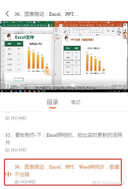 小白如何系统学习Excel？超全学习资源分享！ - 知乎