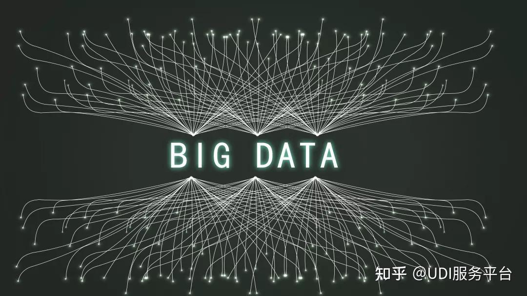 关于医疗器械UDI的最全解读！| 慧铭干货 - 知乎