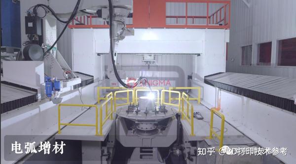 高性能大型金属构件增材制造技术汇总 - 知乎