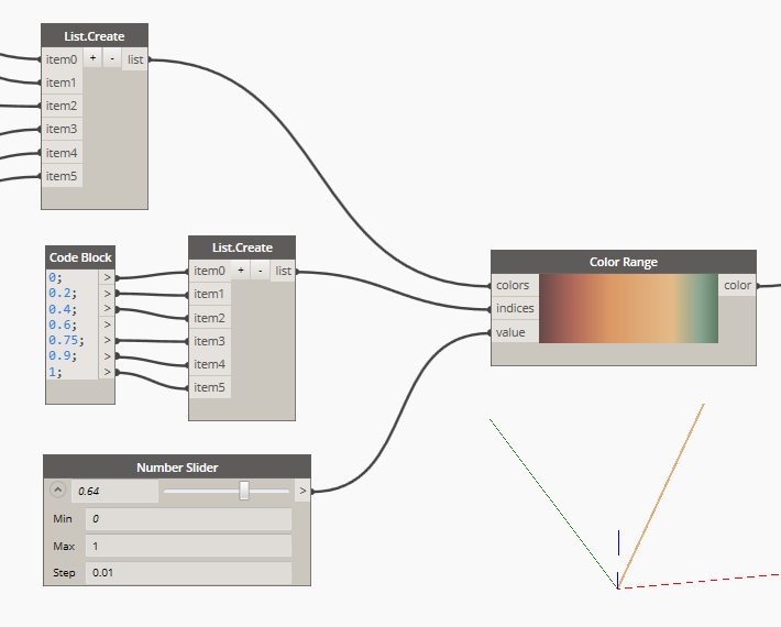 Dynamo教程 颜色控制程序 - 知乎