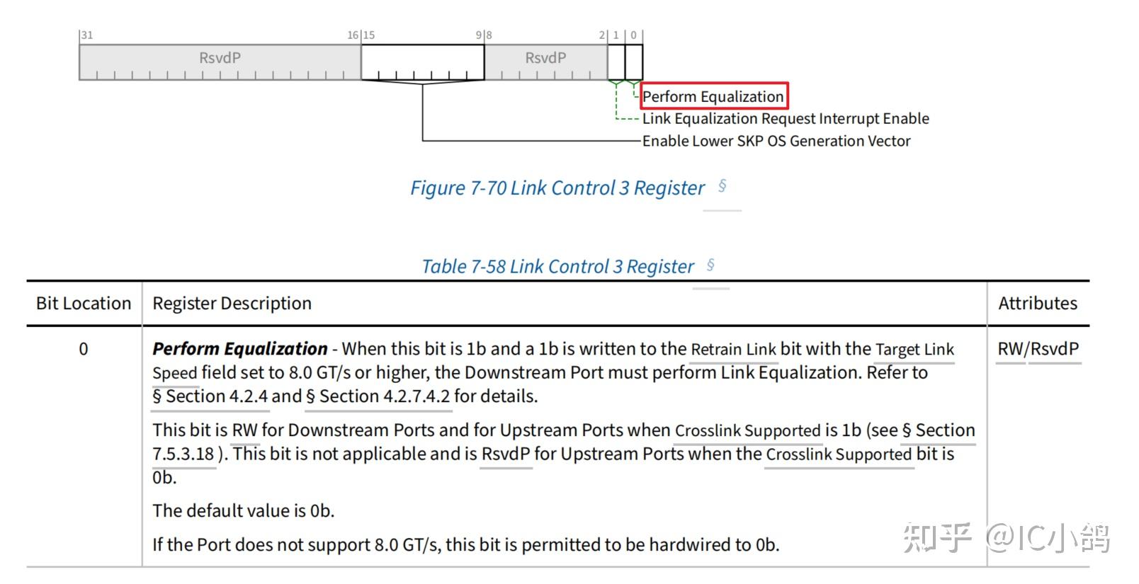 PCIe 调试 执行retrain - 知乎