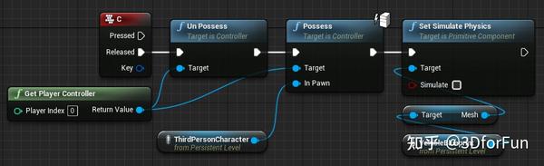 （三）Cesium for Unreal使用自定义控制器（译） - 知乎