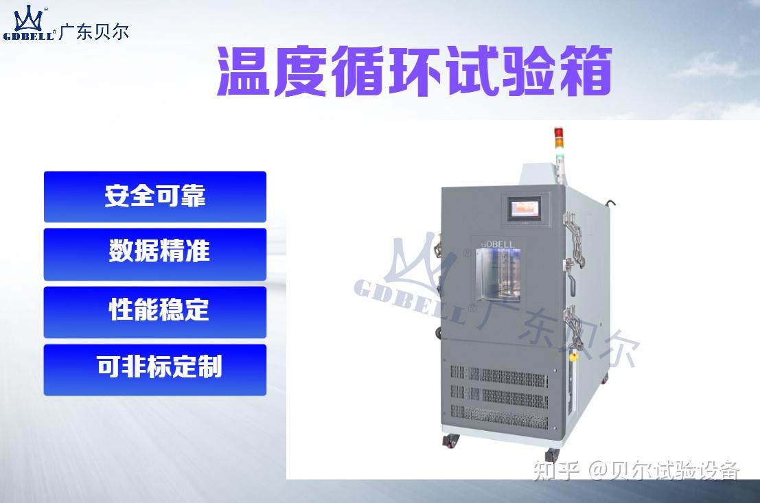 半导体可靠性测试及其需求 - 知乎