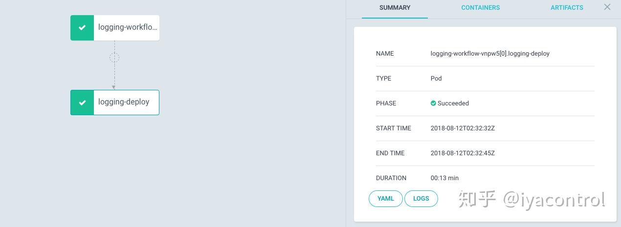 Argo:云原生的工作流引擎 - 知乎