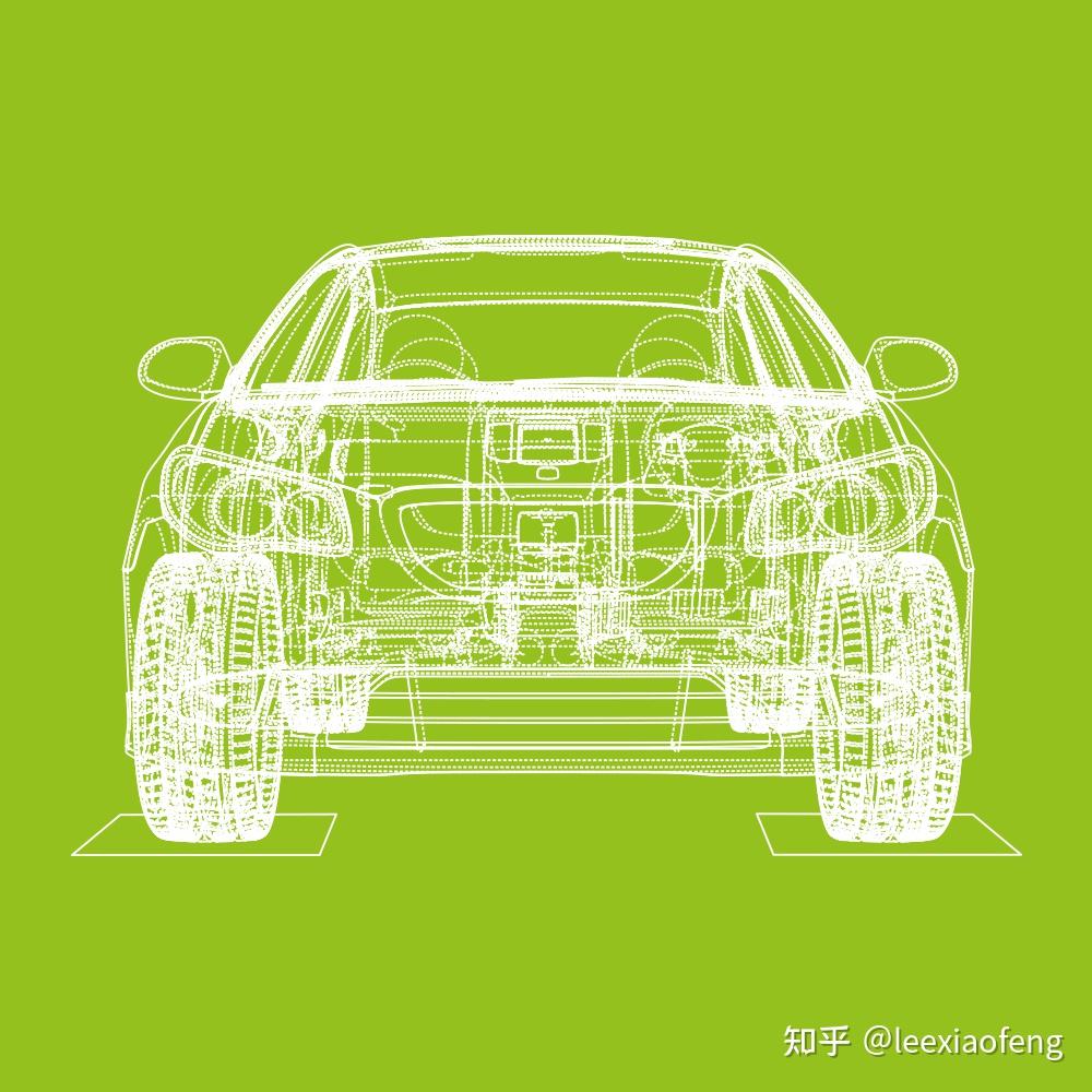 dasym测试试验技术德国汽车测试试验技术 - 知乎