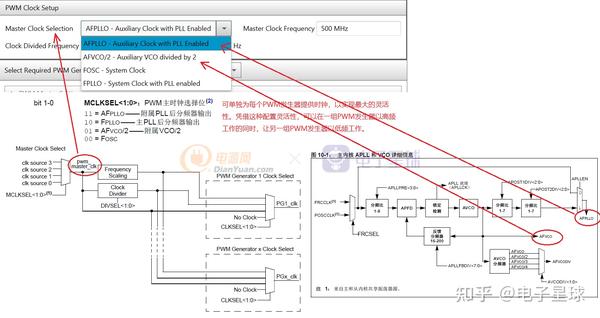 基于MCHP 16bit dspic33系列全数字控制同步Buck入门 （下） - 知乎