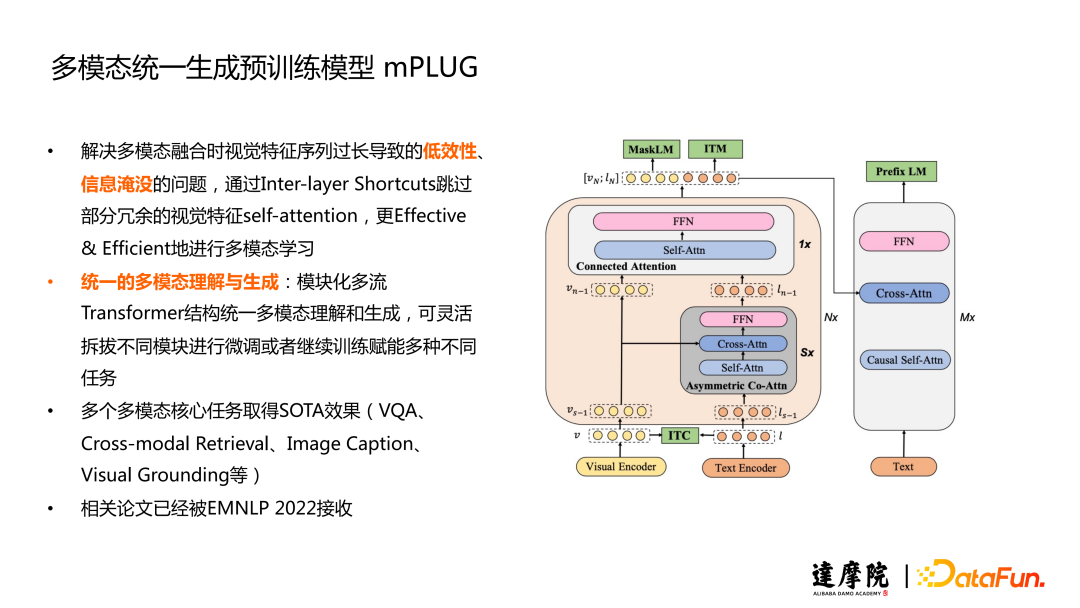 AliceMind大规模预训练实践及AIGC在ModelScope中的应用 - 知乎
