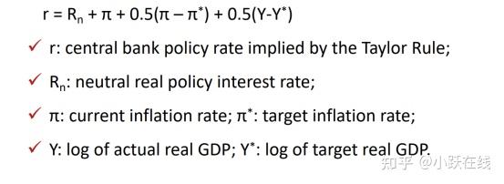 CFA知识：Taylor rule是什么？ - 知乎