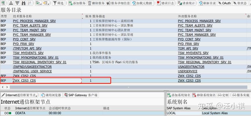 [ABAP][CDS]-CDS入门概览 - 知乎