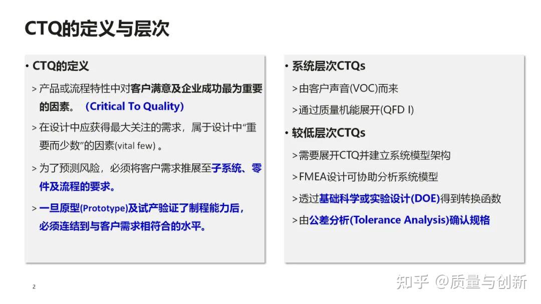 华为内部教材——CTQ(关键质量特性)的识别与分析 - 知乎
