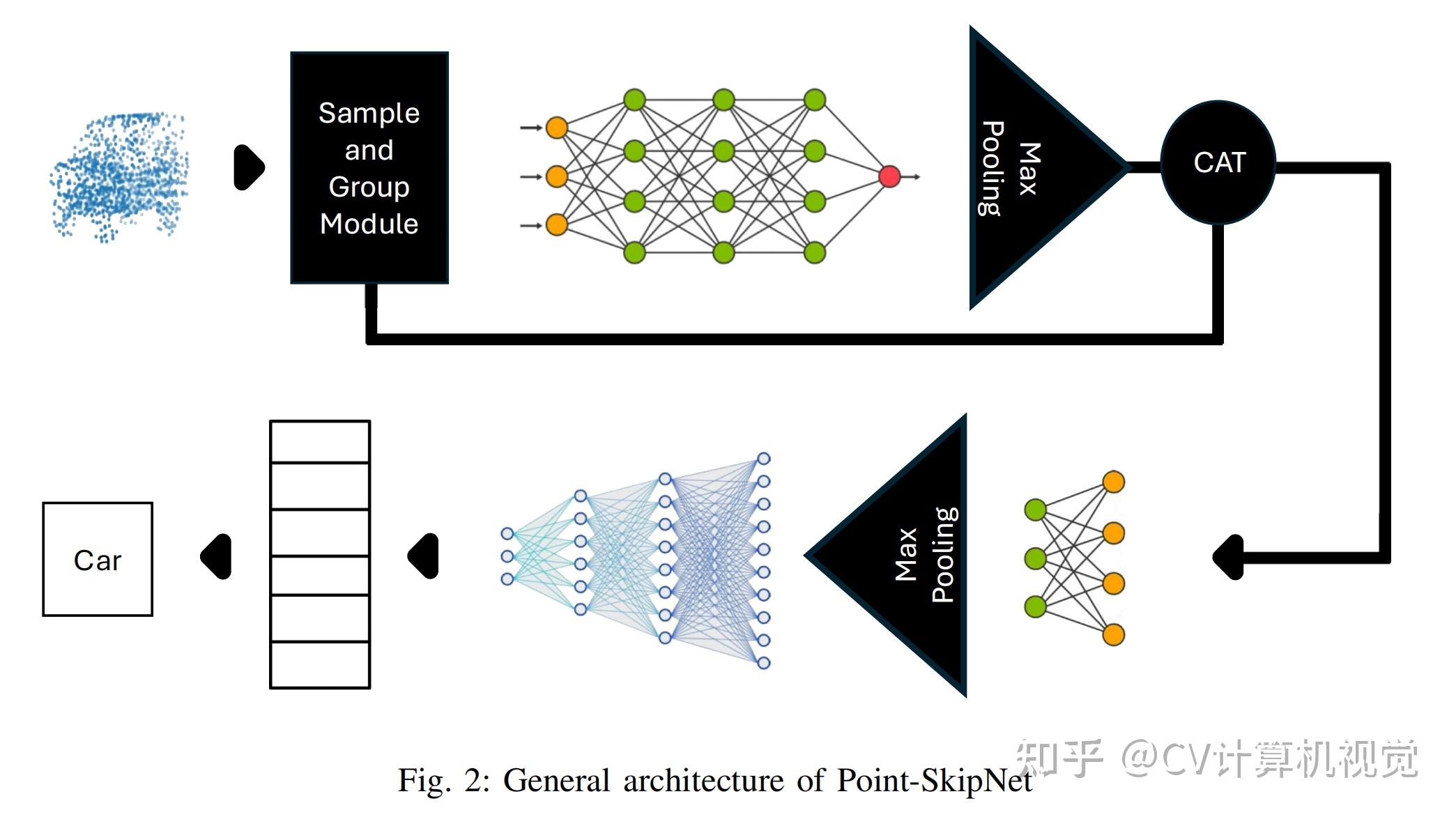 CV计算机视觉每日开源代码Paper with code速览-2025.9.9 - 知乎