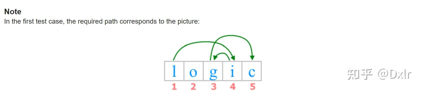 Codeforces Round #820 (Div. 3)(A,B,C,D,E,F）更新中 - 知乎