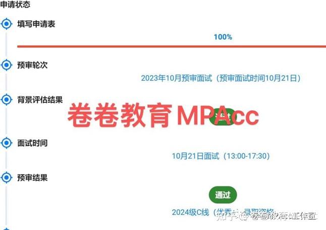 全员C+！2024复旦大学MPAcc会计专硕提前面试第四批面试结果公布！卷卷教育MPAcc - 知乎