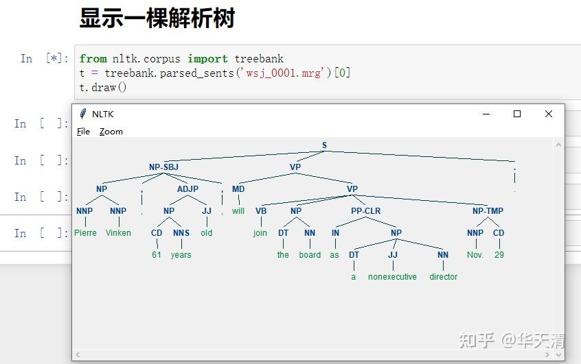 如何在Jupyter Notebook中安装和使用NLTK - 知乎