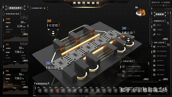 扫盲：什么是webgpu，和webgl对比哪些优点？ 知乎
