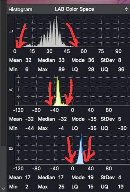 星瞳科技OpenMV视频教程03-驱动、IDE的安装与使用 - 知乎