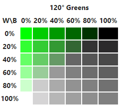 色彩模型与色彩空间 - 知乎