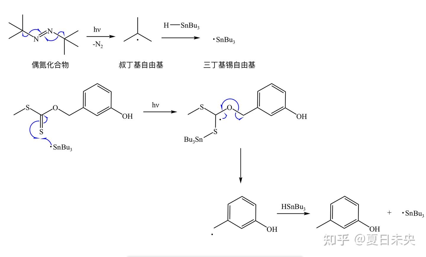 有机化学芳环上的取代反应兼有机反应机理的自编有机合成大题答案与讲解 - 知乎