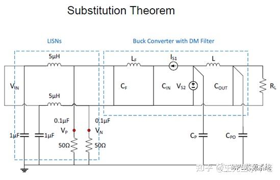 MPS | 非隔离型变换器电磁干扰(EMI)的分析与建模方法 - 知乎