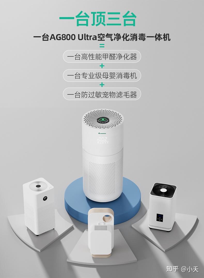 空气净化器不要随便买！臭氧危害/紫外线辐射等等你不知道安全隐患造成不可逆伤害！ - 知乎