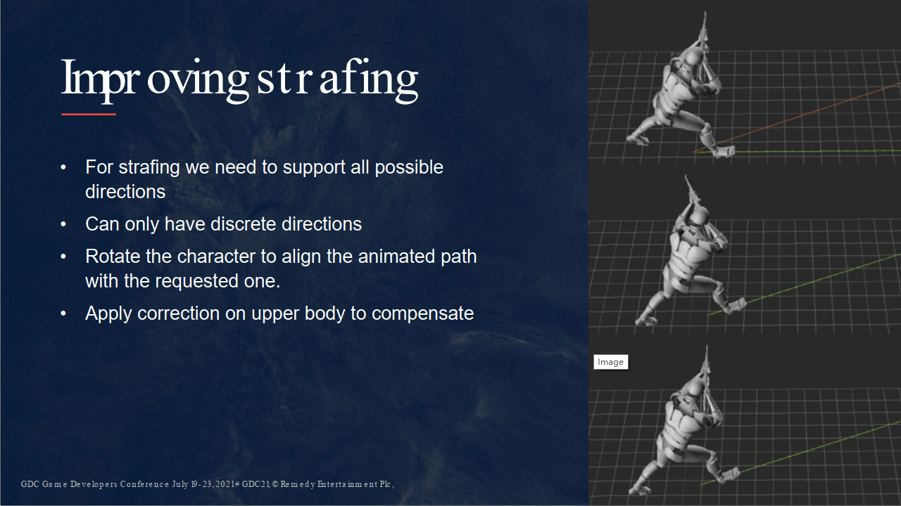 《Control》 中的MotionMatching - 知乎