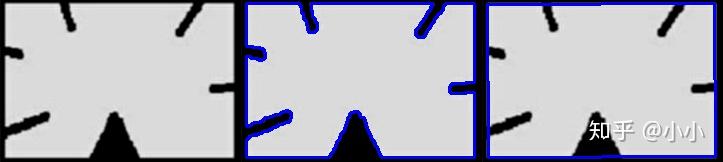 Opencv学习笔记(三) - 知乎