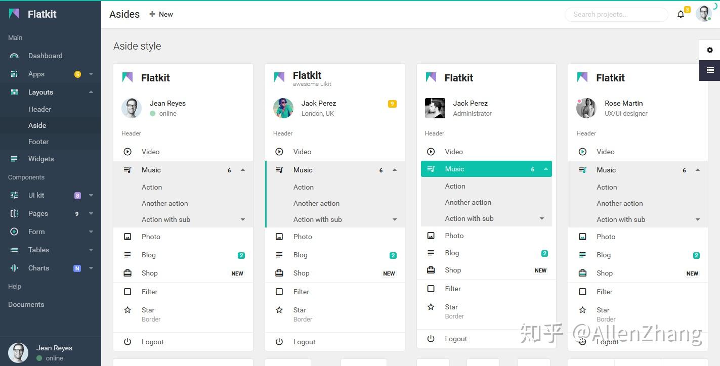 基于Vue的前端开源UI框架&项目整理 - 知乎