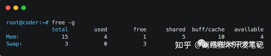 linux系统上free命令看到的buff/cache到底是什么 - 知乎