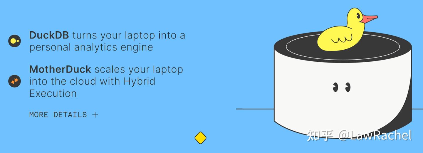 万字解读 | A轮就融资￥3亿+的MotherDuck到底是个啥？ - 知乎