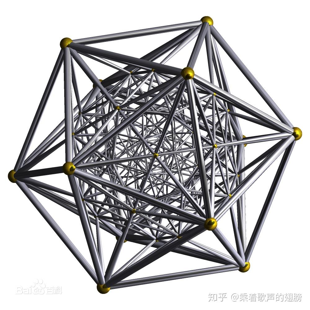 存在超二十面体吗? - 知乎