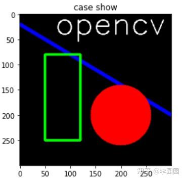 opencv学习笔记（二）：图像处理基本操作 - 知乎