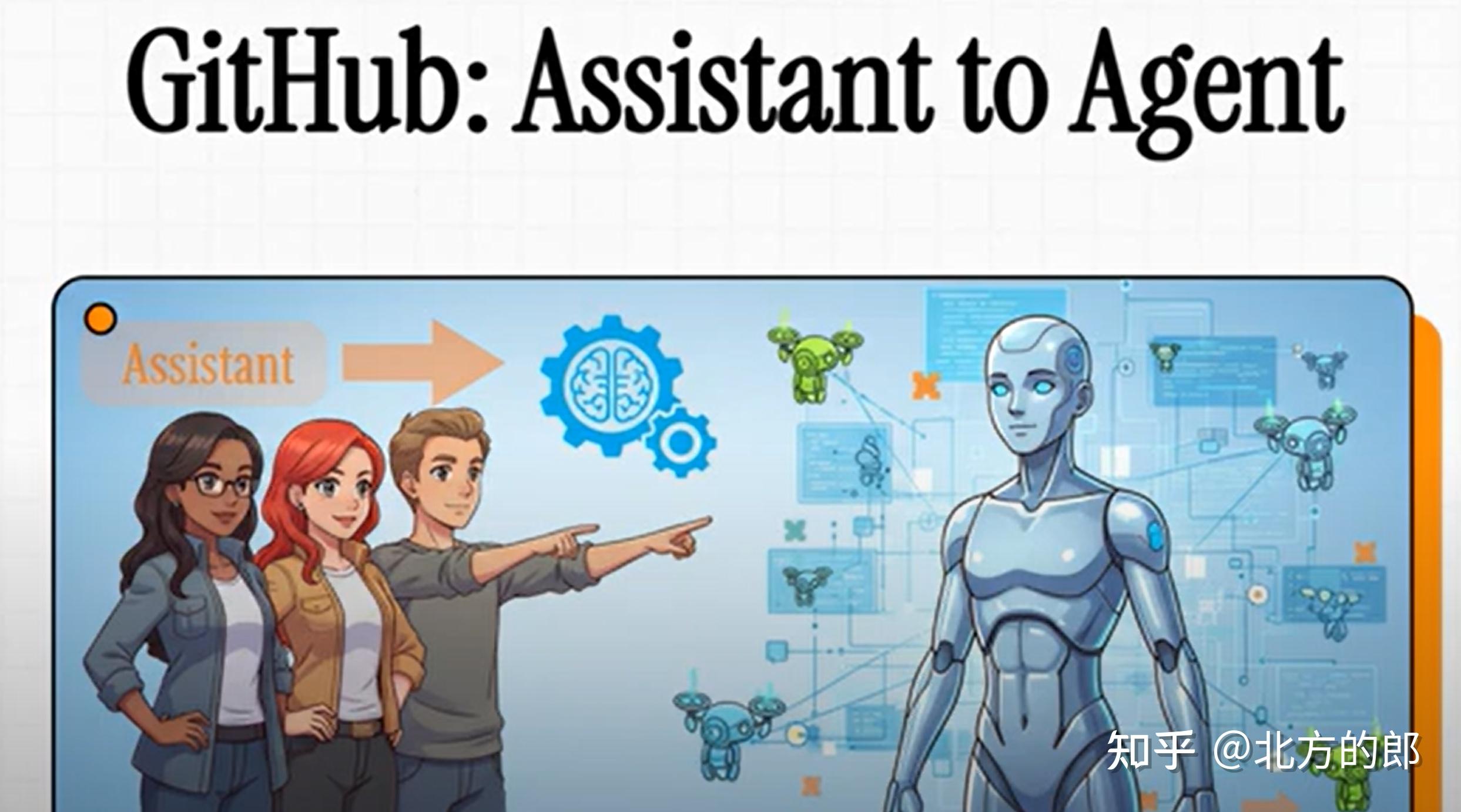 GitHub 变天了：Claude、Codex 正式入驻 Agent HQ，AI 编程进入「三足鼎立」时代 - 知乎