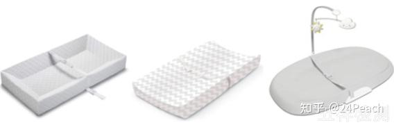 ASTM F2388婴儿尿布换洗台、波形尿布垫 - 知乎