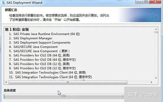 1 SAS篇 | SAS安装教程 - 知乎
