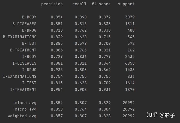 中文医疗实体关系基于BERT + Bi-LSTM+ CRF - 知乎