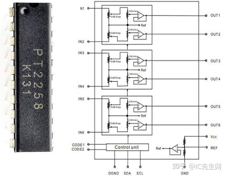 使用PT2258 IC和Arduino的数字音频音量控制电路 - 知乎